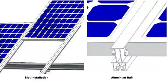 Installation Methods of Different Types of Photovoltaic Brackets ...